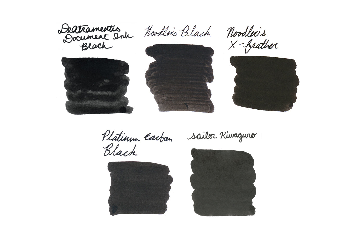 Fountain Pen Ink Sample Sets by Color - The Goulet Pen Company