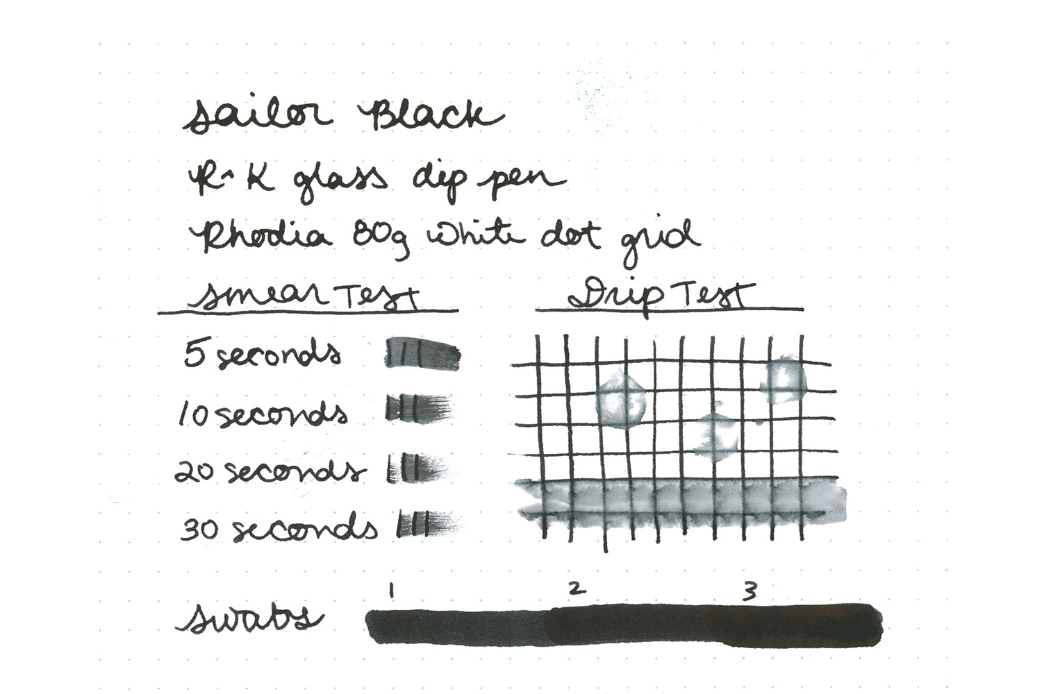Sailor Black - The Goulet Pen Company